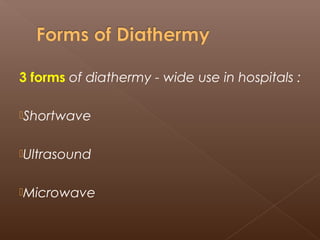 Diathermy in Surgery | PPT