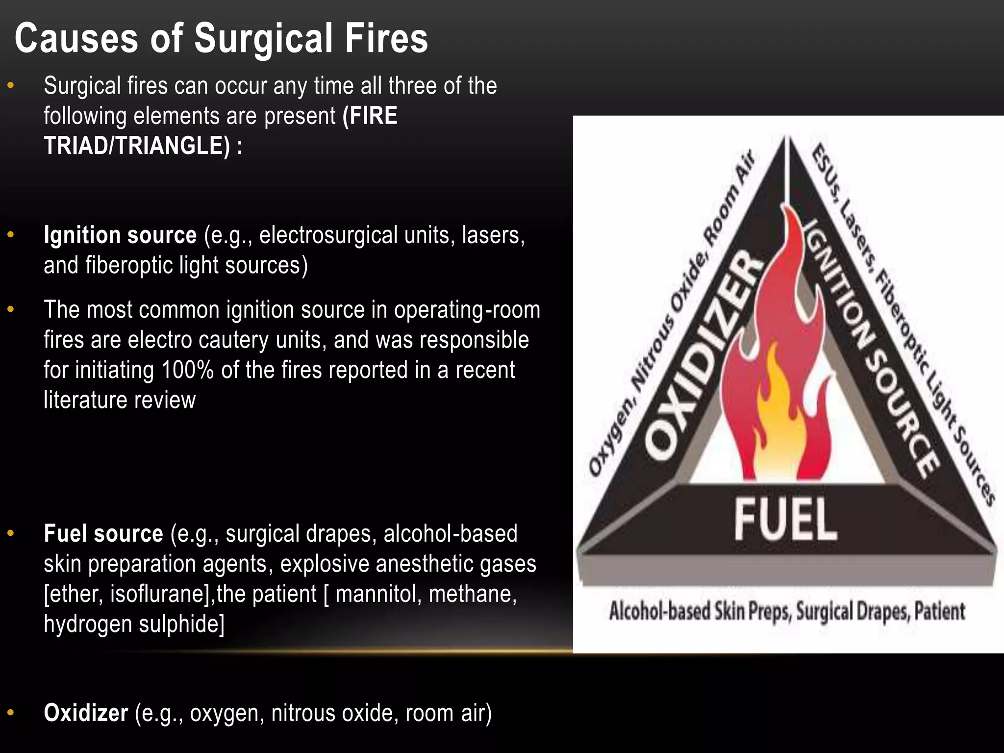 Diathermy and fire hazard in operating theatre | PPTX