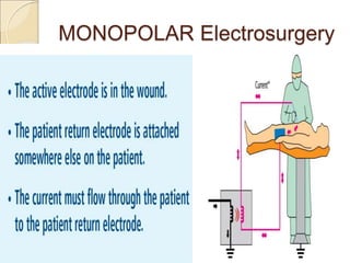 Diathermy Cautry.ppt