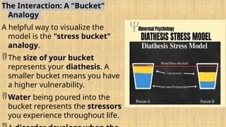 DIATHESIS STRESS MODEL - FORENSIC PSYCHOLOGY | PPTX