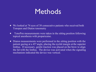 Glaucoma Test: Eye Pressure Diaton tonometer vs. Tono pen applanation ...