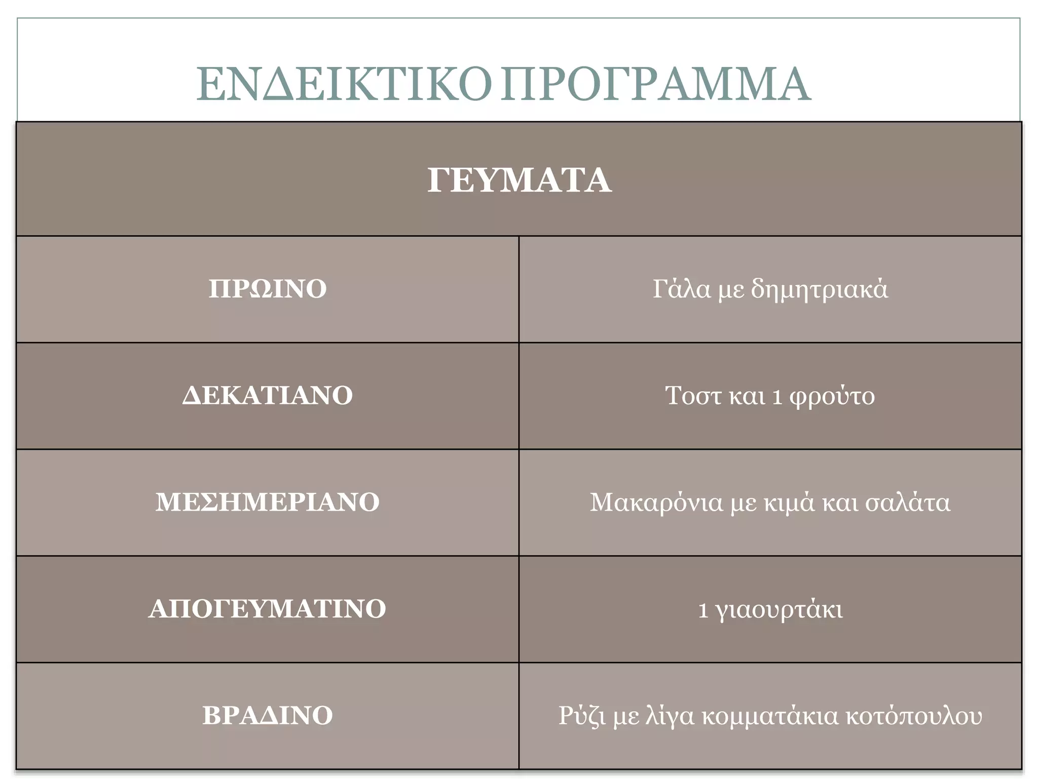 Diatrofh kai paidi | PPT