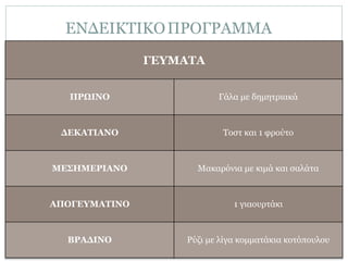 Diatrofh kai paidi | PPT