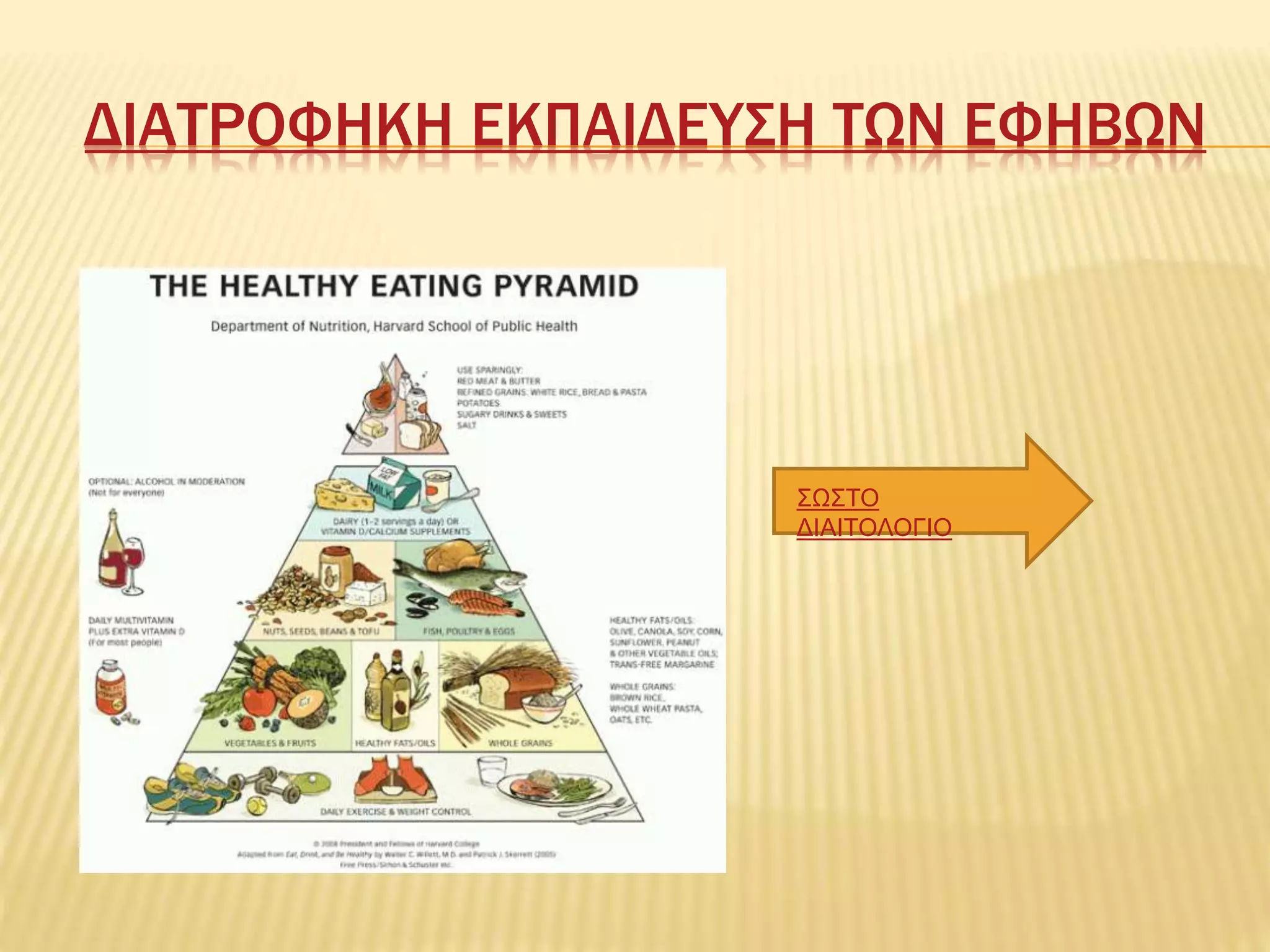 Διατροφή και άσκηση στην εφηβική ηλικία | PPTX