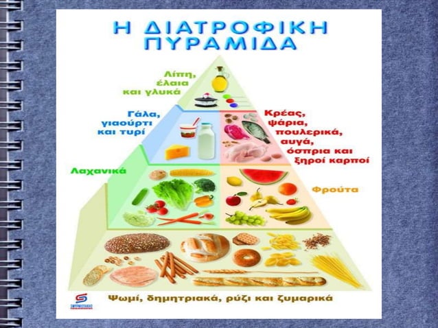 Diatrofi | PPT