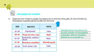 Ισορροπημένη διατροφή | PPT