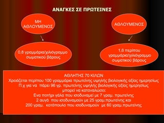 Διατροφή στην Άσκηση | PPT