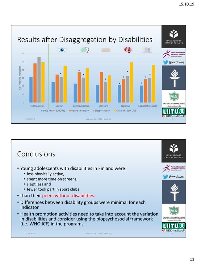 Physical activity behaviours and functional difficulties: Results from ...