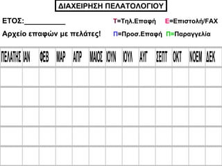 ΣΥΜΒΟΥΛΕΣ ΓΙΑ ΤΗΝ ΔΙΑΧΕΙΡΙΣΗ ΠΕΛΑΤΟΛΟΓΙΟΥ | PPT