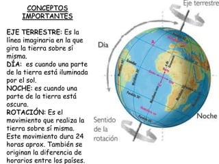 Dia y noche rotación | PPTX