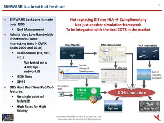 Innovating in simulation architectures for Naval Warfare Training ...