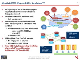 Innovating in simulation architectures for Naval Warfare Training ...