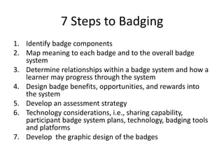 Developing a Digital Badge Roadmap | PPT