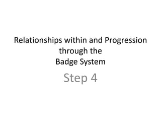Developing a Digital Badge Roadmap | PPTX