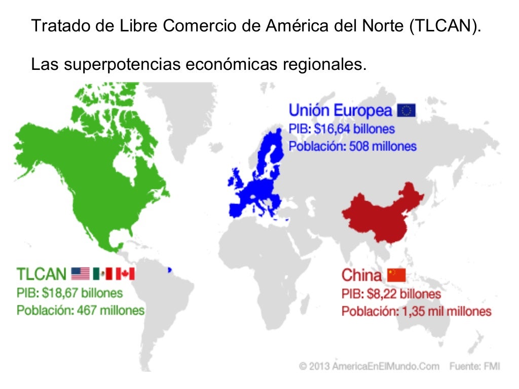 El Tratado De Libre Comercio Tlcan De México Con Estados Unidos Y C…