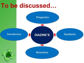 Diazine group | PPTX