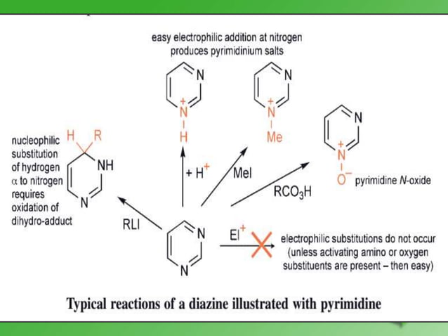 Diazine group | PPTX