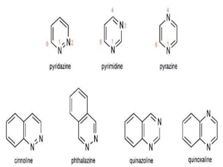 Diazine group | PPTX