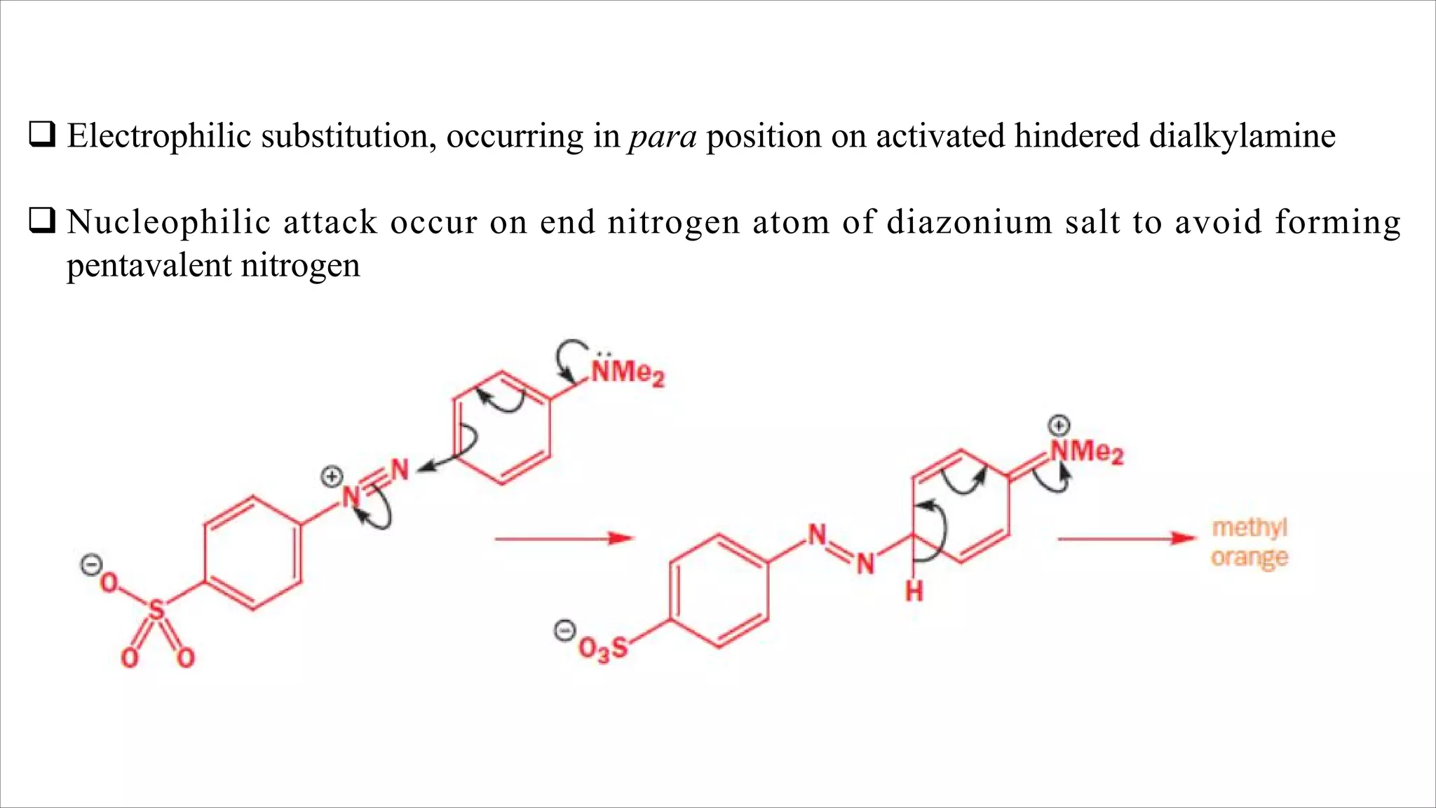 Diazo coupling, formylation,carboxylation | PDF