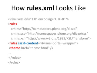 Diazo: Bridging Designers and Programmers | PPTX | Web Design and HTML | Internet