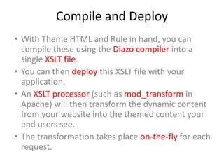 Diazo: Bridging Designers and Programmers | PPTX | Web Design and HTML | Internet
