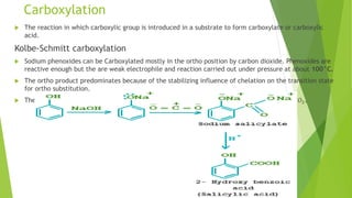 Electrophilic substitution reactions | PPTX