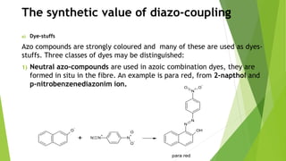 Electrophilic substitution reactions | PPTX