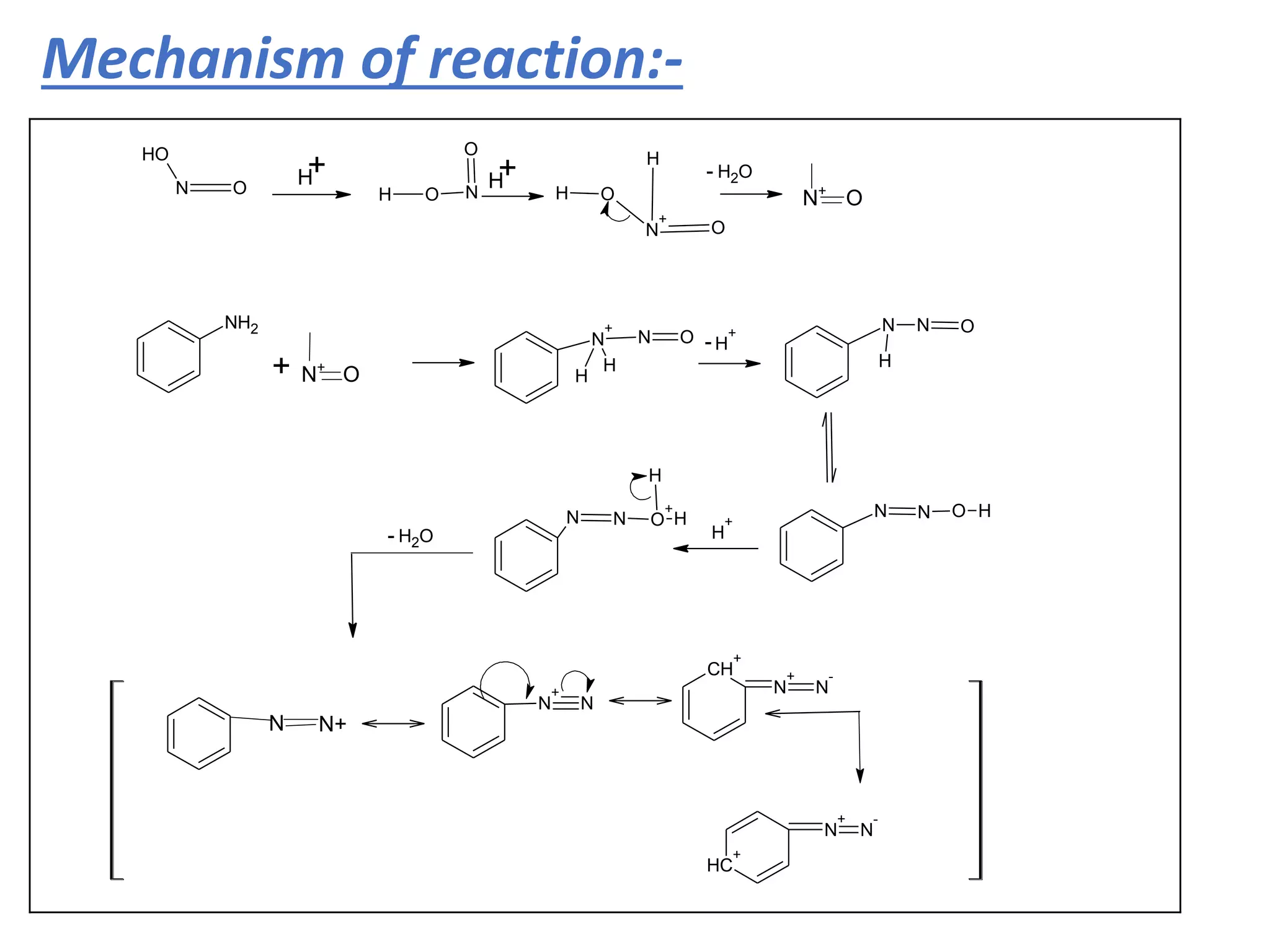 Diazotisation and coupling reaction | PPTX