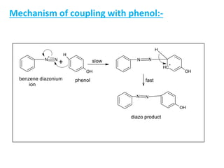 Diazotisation and coupling reaction | PPT