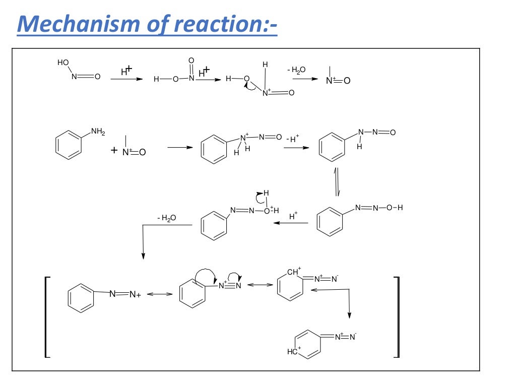 Diazotisation and coupling reaction