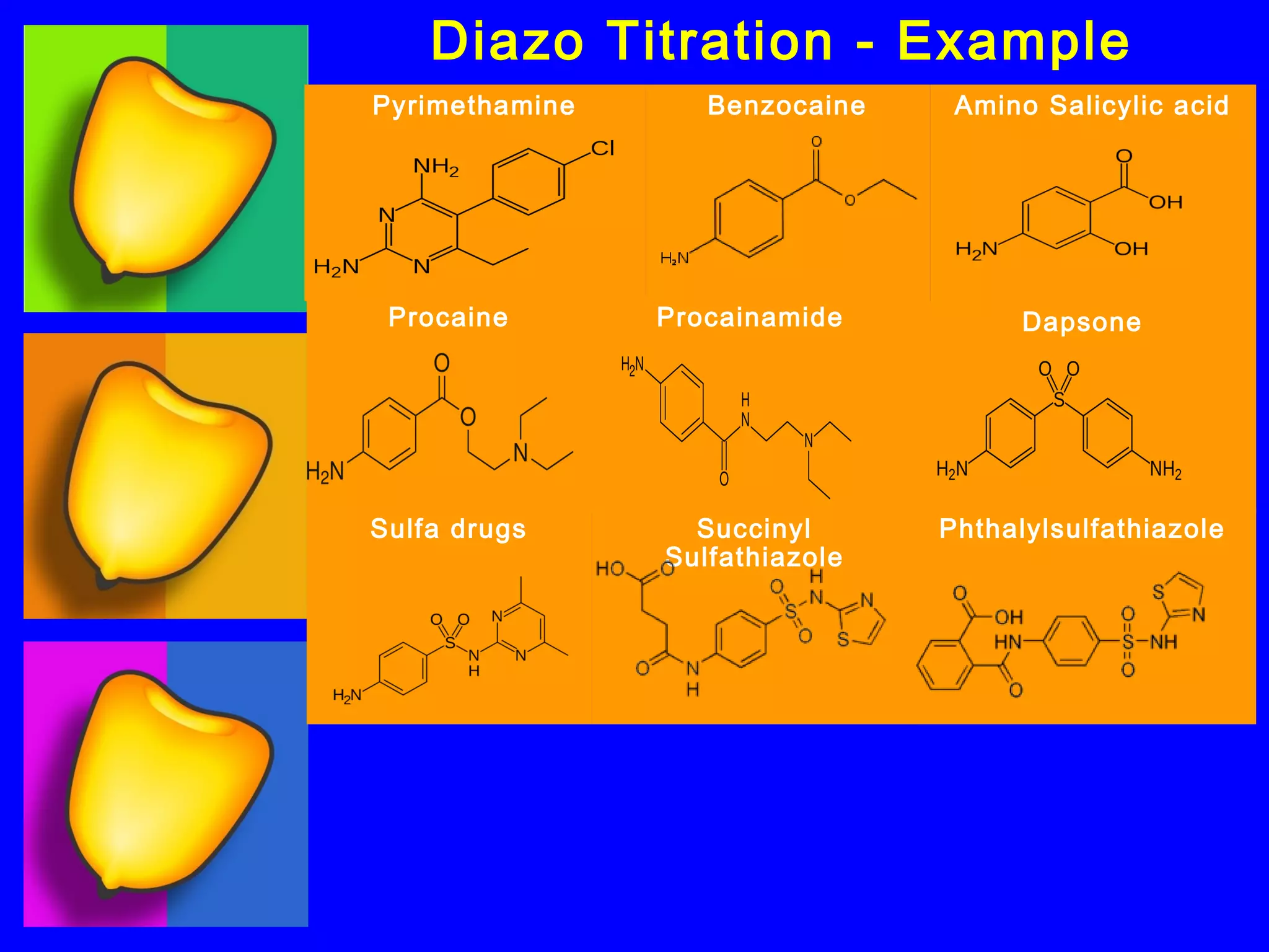 Diazotisation titration jsk nagarajan | PPT | Chemistry | Science