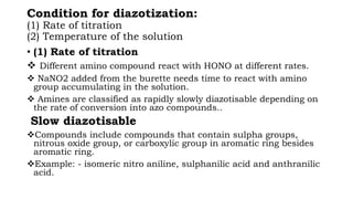 DIAZOTIZATION REACTION..pptx