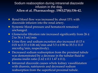 A Rare Case of Kidney Failure Due to Diazoxide Toxicity – Discussion ...