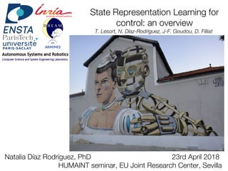 State Representation Learning for control: an overview | PPT