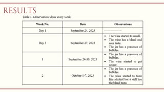 DIAZ,SKY D.- BMBIO 101_RICE WINE .pptx