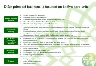 Dib | PPT