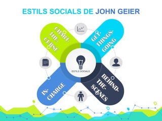 John Geier | PPT