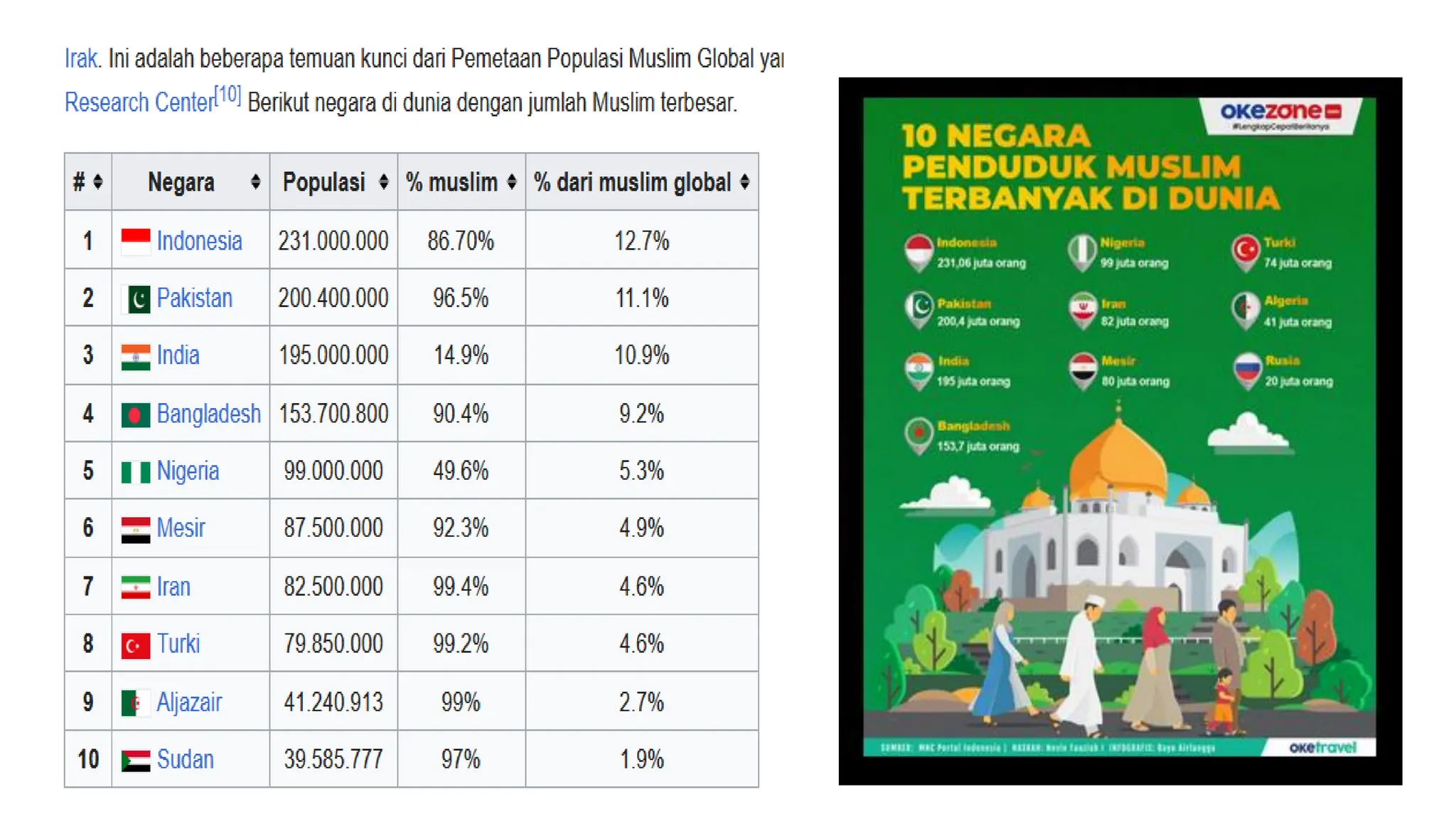 DIBALIK SERUAN KIRIMKAN TENTARA_MUSLIM_KE_PALESTINA.pdf