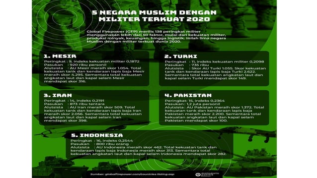 DIBALIK SERUAN KIRIMKAN TENTARA_MUSLIM_KE_PALESTINA.pdf