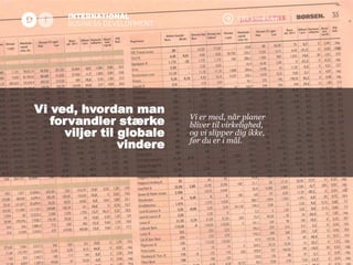 DIBD præsentation | PPT