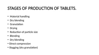 B-pharm-Pilot plant technique-tablets^.pptx