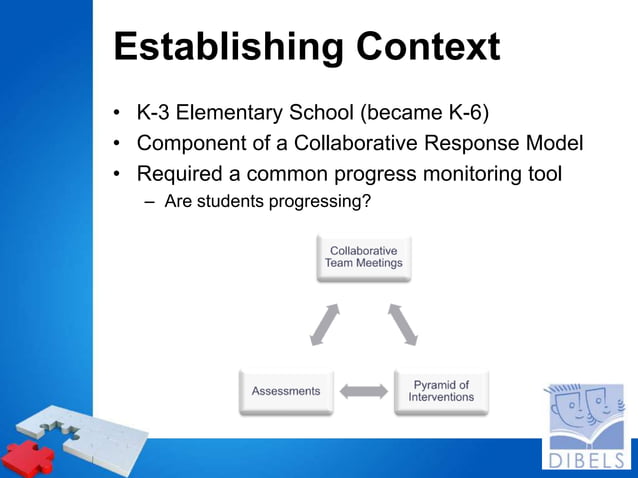 DIBELS: One Piece of the Puzzle | PPT