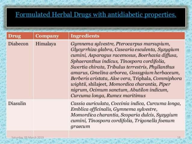 A review on medicinal plants with Antidiabetic activity. | PPTX ...