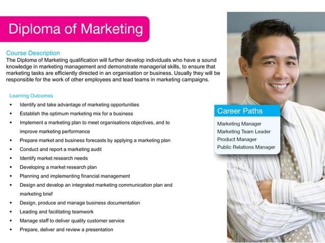 DIB intro power point | PPT