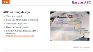 Data-informed blended learning design | PPTX