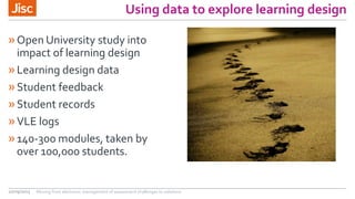 Data-informed blended learning design | PPTX
