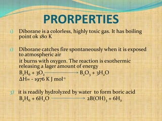 Diborane | PPTX