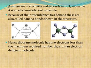 Diborane | PPTX