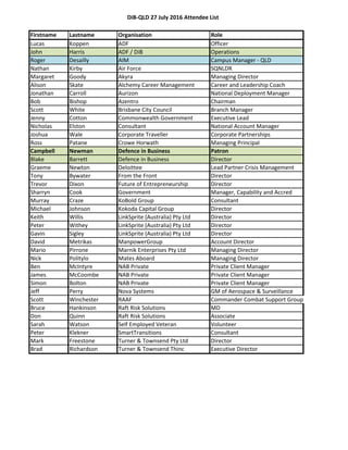 DiB-QLD 27 July 2016 Attendee List | PDF