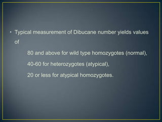 Dibucaine number | PPTX